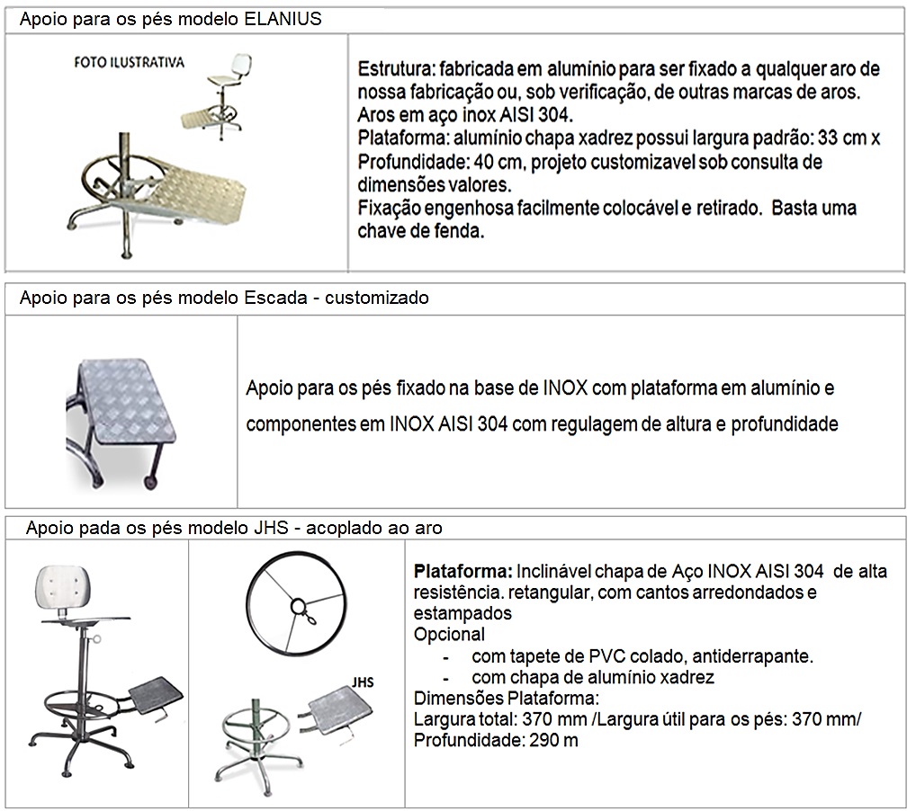 APOIO PARA PÉS EM ALUMÍNIO MODELO ELANIUS - Brasgolden