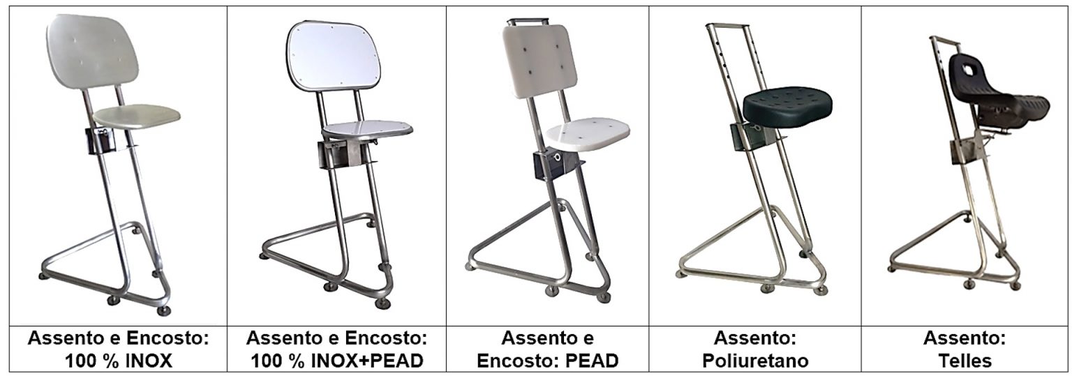 Banco Golden Seat - estrutura, assento e encosto em Aço INOX AISI 304 ...